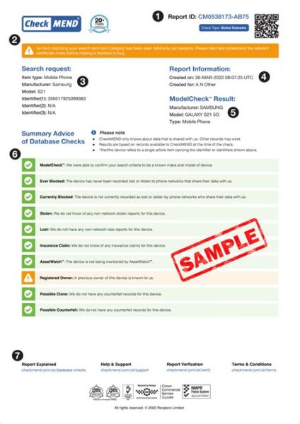 What is CheckMEND? - The Big Phone Blog